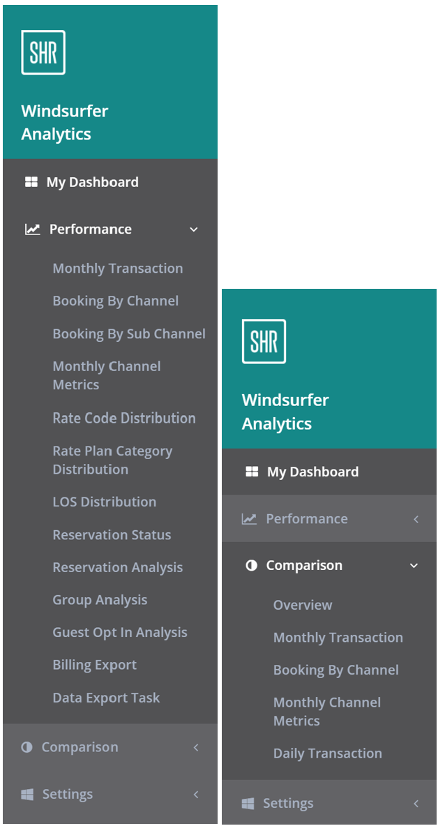 CRS-Analytics Reporting Module
