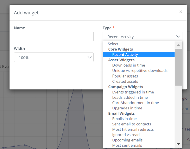 CRM-Dashboard Overview