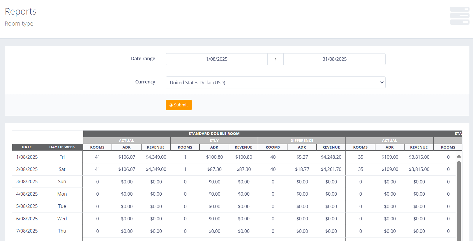 RMS-Data Center > Reports