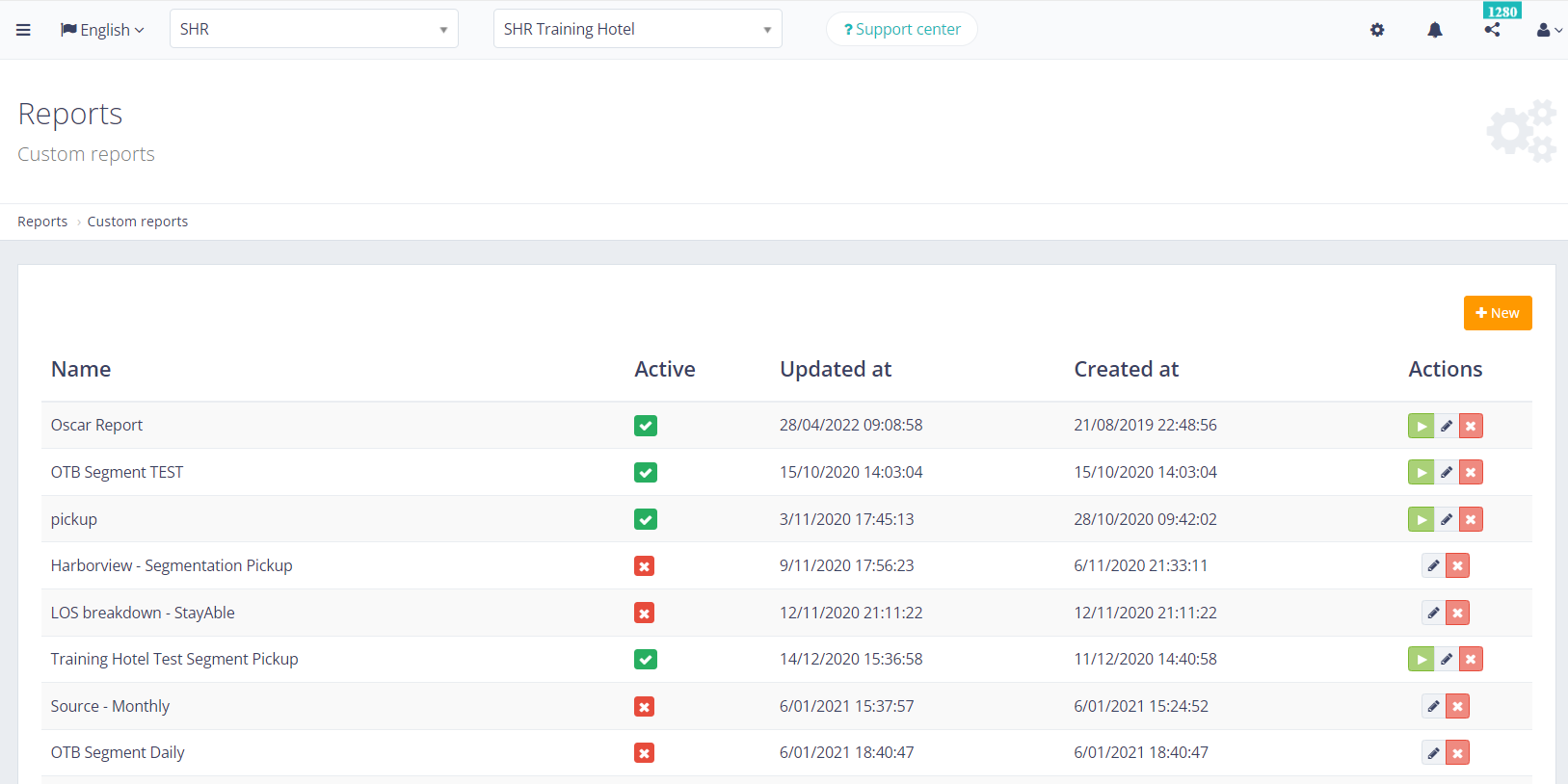 RMS-Data Center > Reports